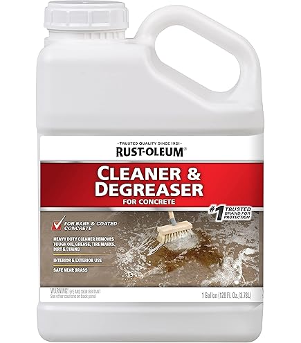 Products List SW4 - GUNK® CONCRETE & ASPHALT CLEANER - RSC Chemical ...
