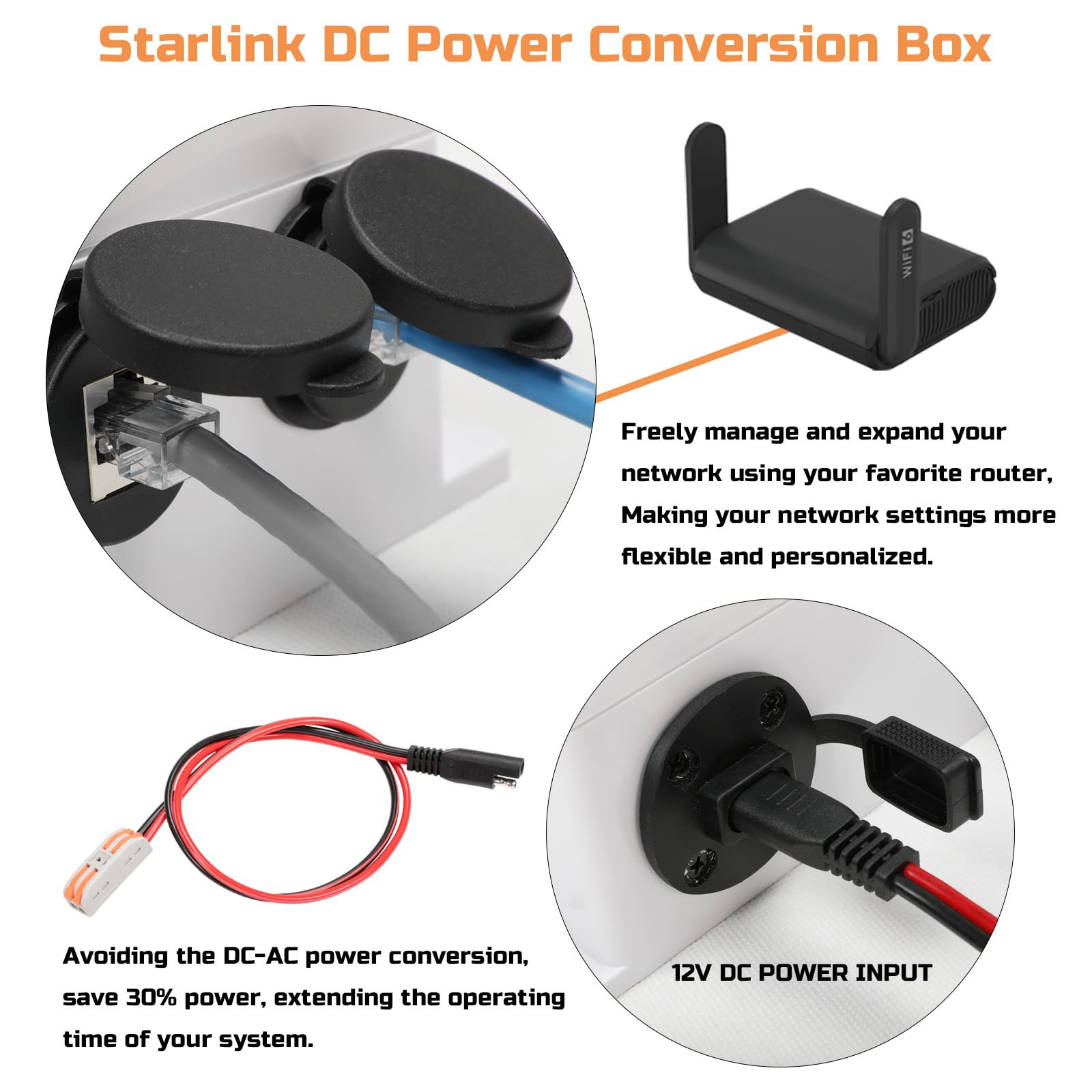 Mua Starlink DC Conversion Box, Starlink Power Conversion Box, Powering ...