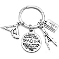 Amazon.com: Math Teacher Keychain Mathematics Architect Architectural ...