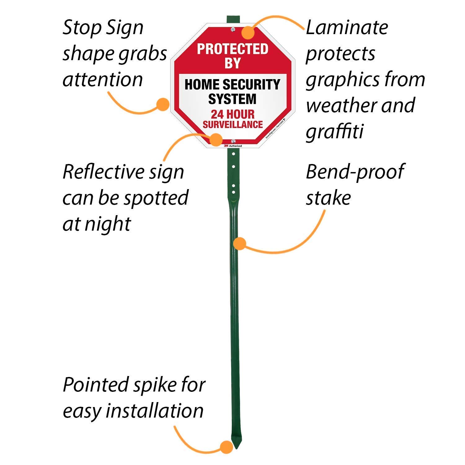 Mua SmartSign 10" x 10" 'Protected By Home Security System 24 Hour ...
