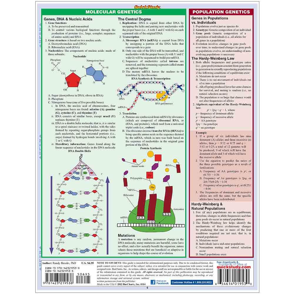 Mua Biology: A QuickStudy Laminated Reference Guide (QuickStudy ...