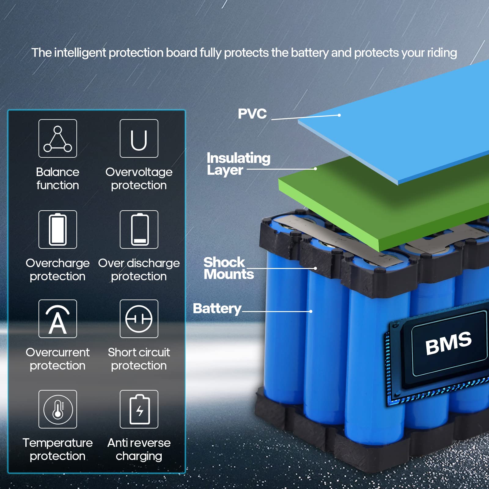 Mua Airuxuan 36V Battery 36V Ebike Battery 8Ah 12Ah 16Ah 22Ah Electric ...