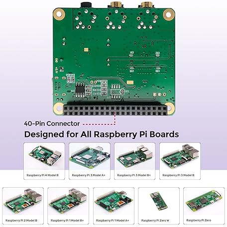Mua Raspberry Pi HiFi DAC Pro Hat ES9038Q2M Audio Card PCM DSD Lossless ...
