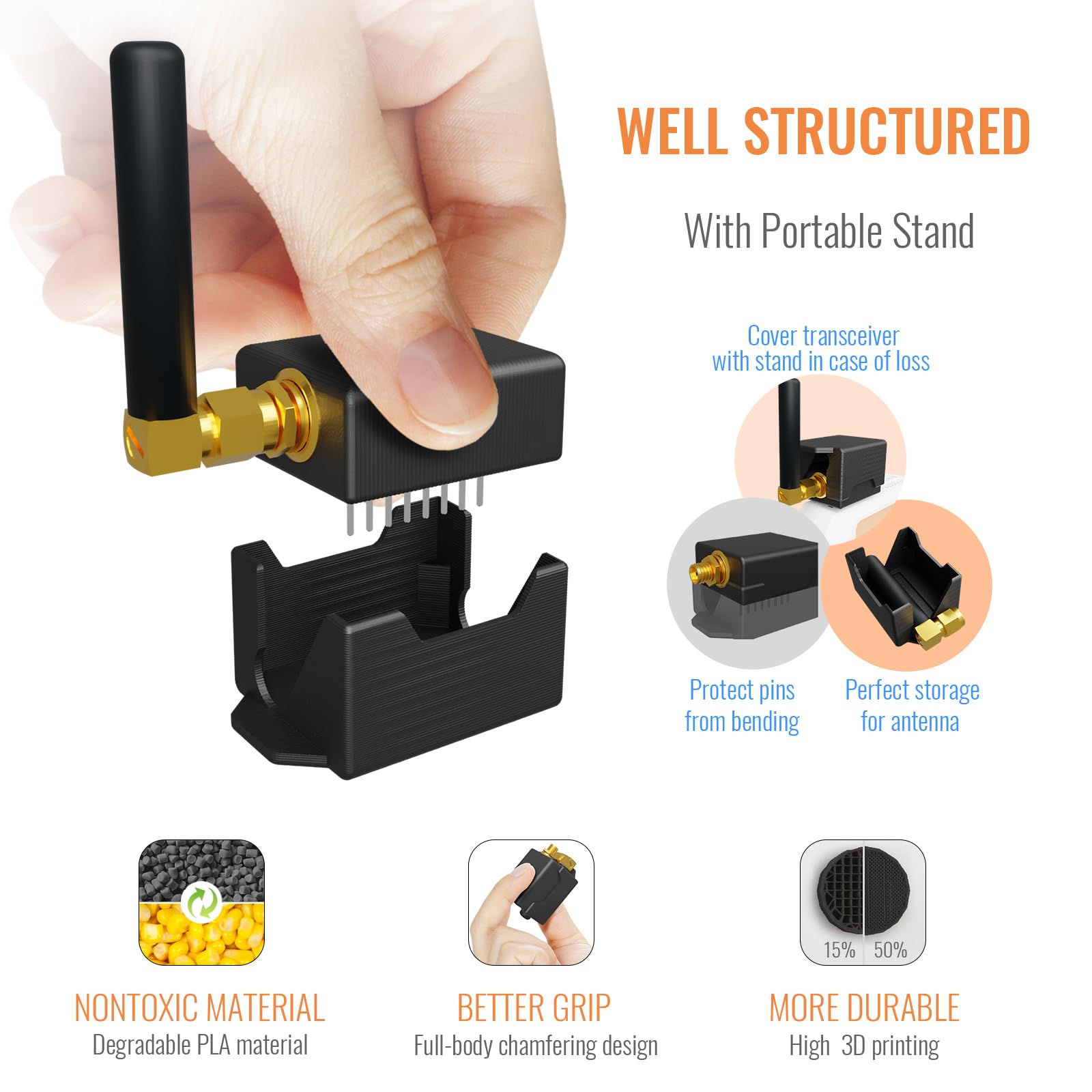 External 3db Wireless CC1101 Antenna For Flipper Zero - Flipper Zero ...