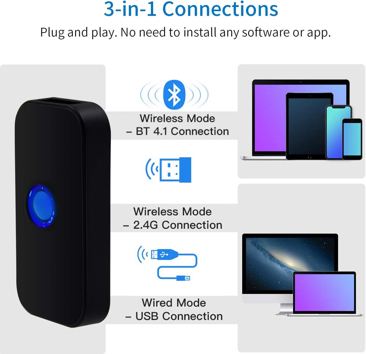 CCD Bluetooth Barcode Scanner,Symcode 1D Portable Mini Handheld ...