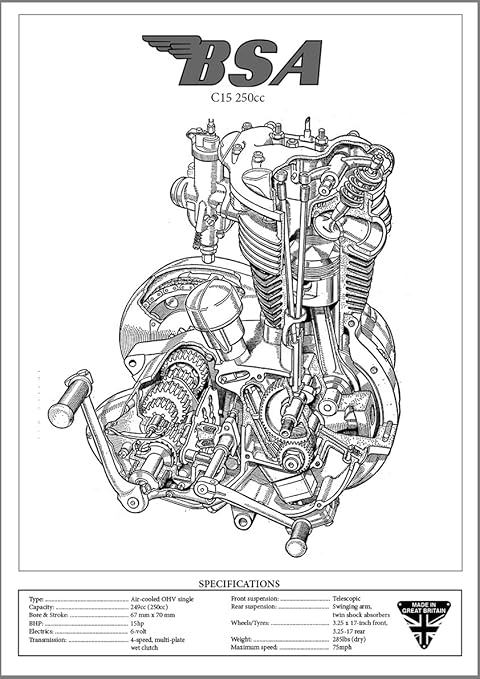 BSA C15 250 engine cut-away motorcycle specification workshop poster ...