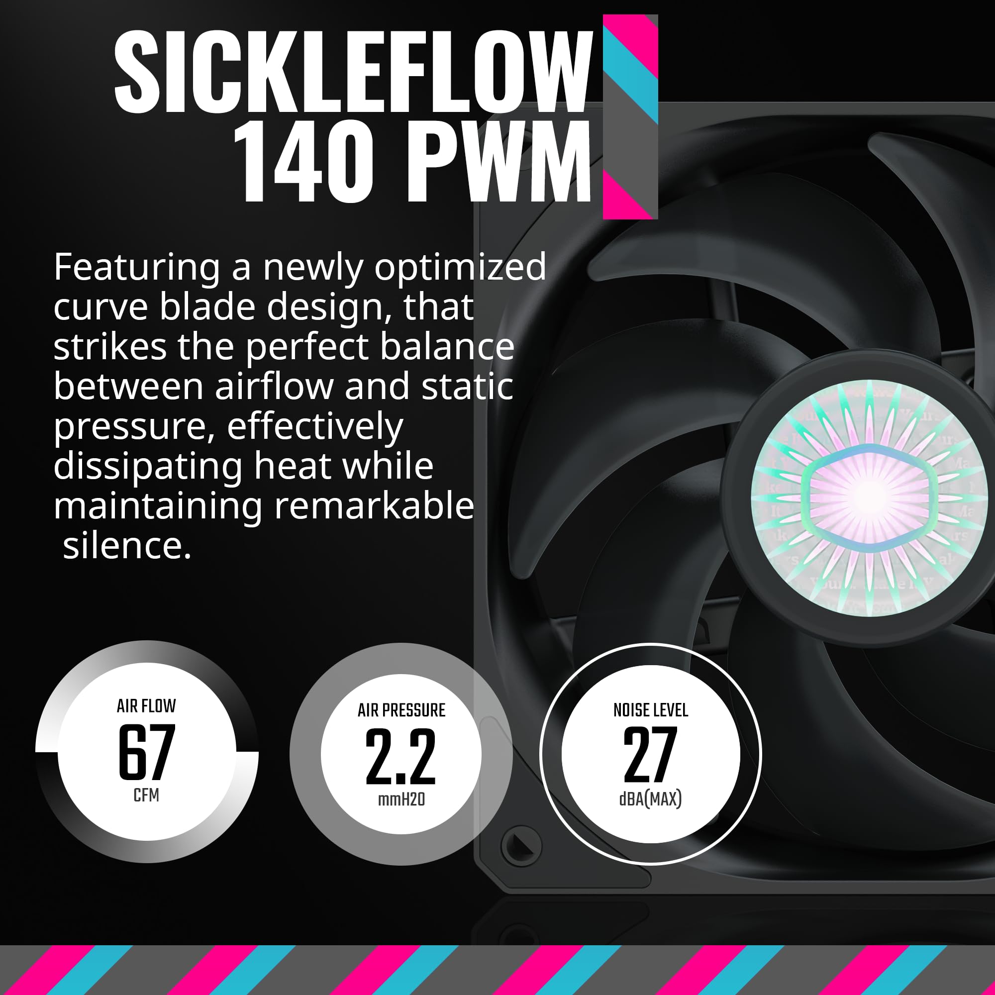 Mua Cooler Master NR200P MAX Mini-ITX Case with 280mm AIO, 850W SFX PSU ...