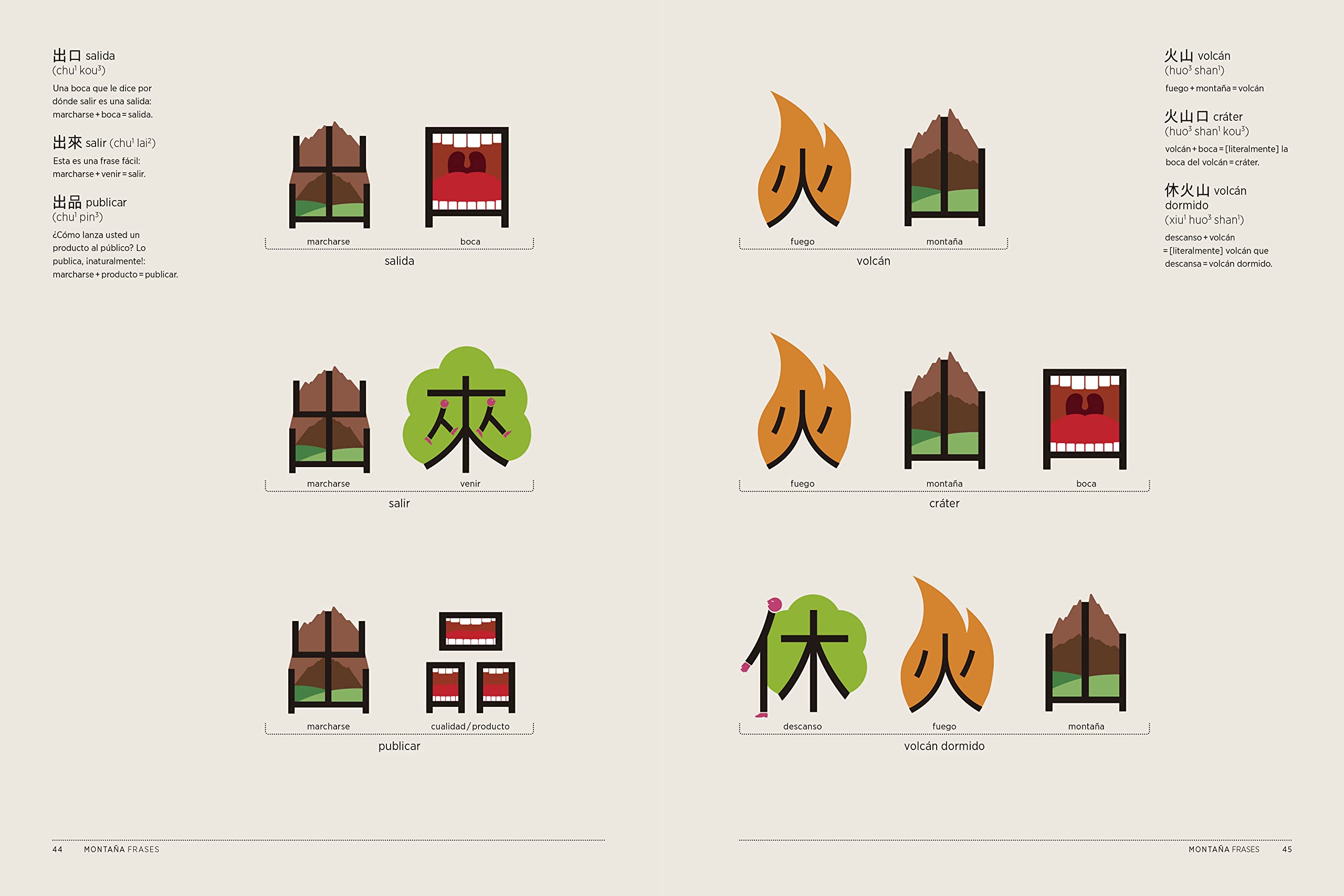 Mua Chineasy. El método fácil y divertido para aprender chino (Guías ilustradas) Chineasy. El ...