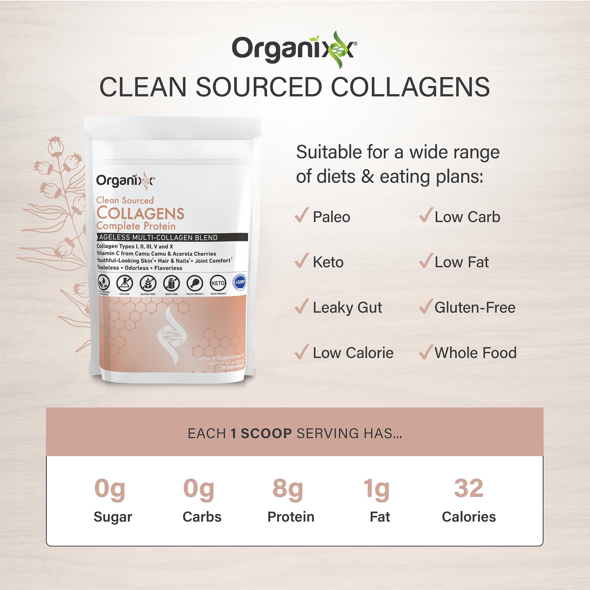 Mua Organixx Collagen Peptides Powder with Vitamin C, Types I, II, III ...