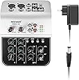 Amazon.com: Neewer Mixing Console Compact Audio Sound 4-Channel Mixer ...