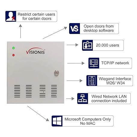 Mua Visionis VS-AXESS-4ETL Version 2.0 Four Door Network Access Control ...