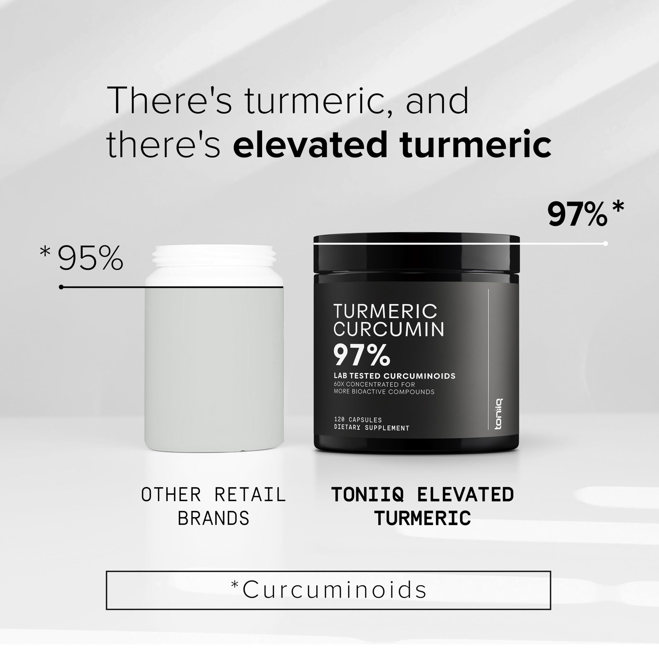 Mua Turmeric Curcumin - Ultra High Potency 60:1 Extract with 97% ...