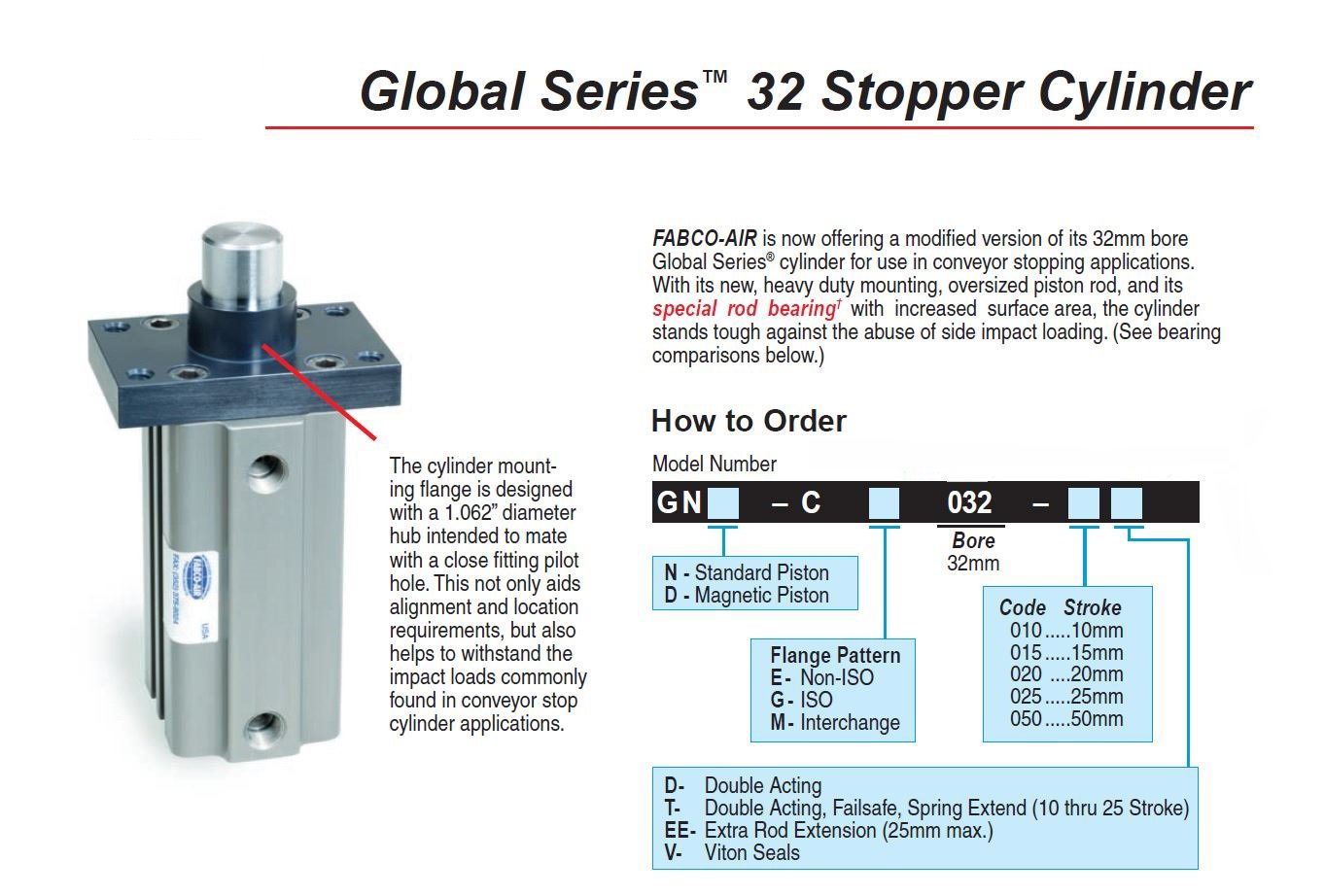 Standard Piston Failsafe Spring Extend Double Acting 10 mm Stroke FAB ...