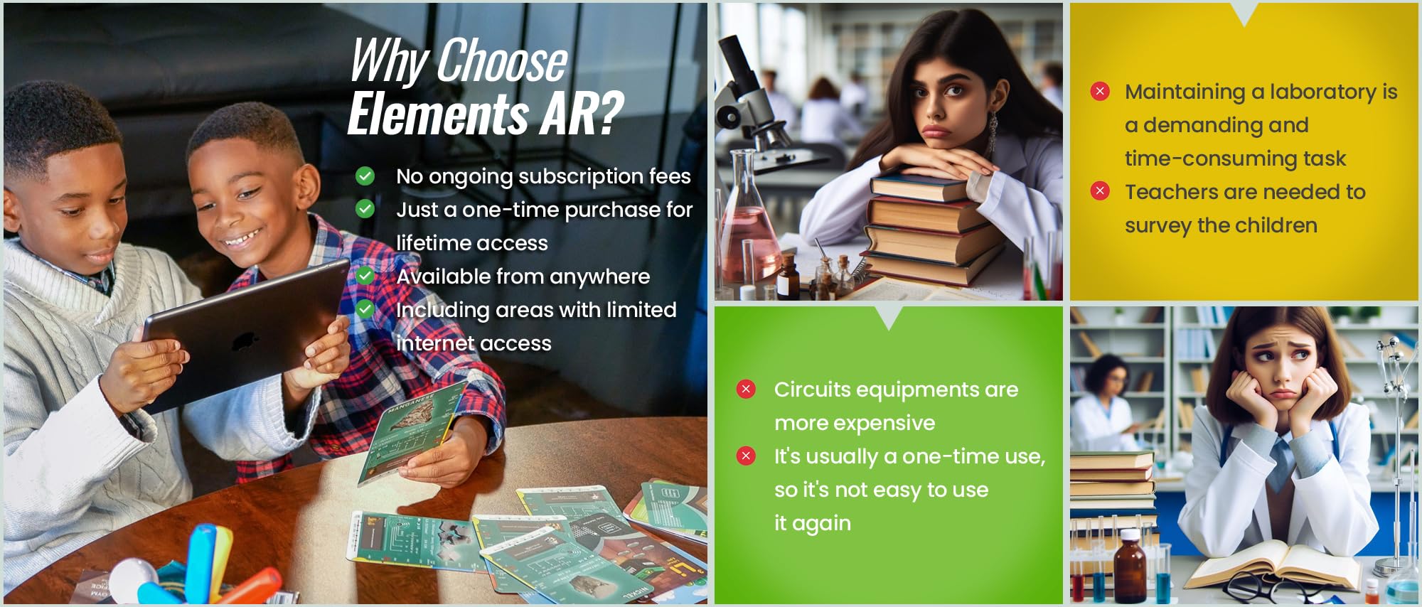 Mua Elements Ar Interactive Learning Kit: Augmented Reality Periodic ...