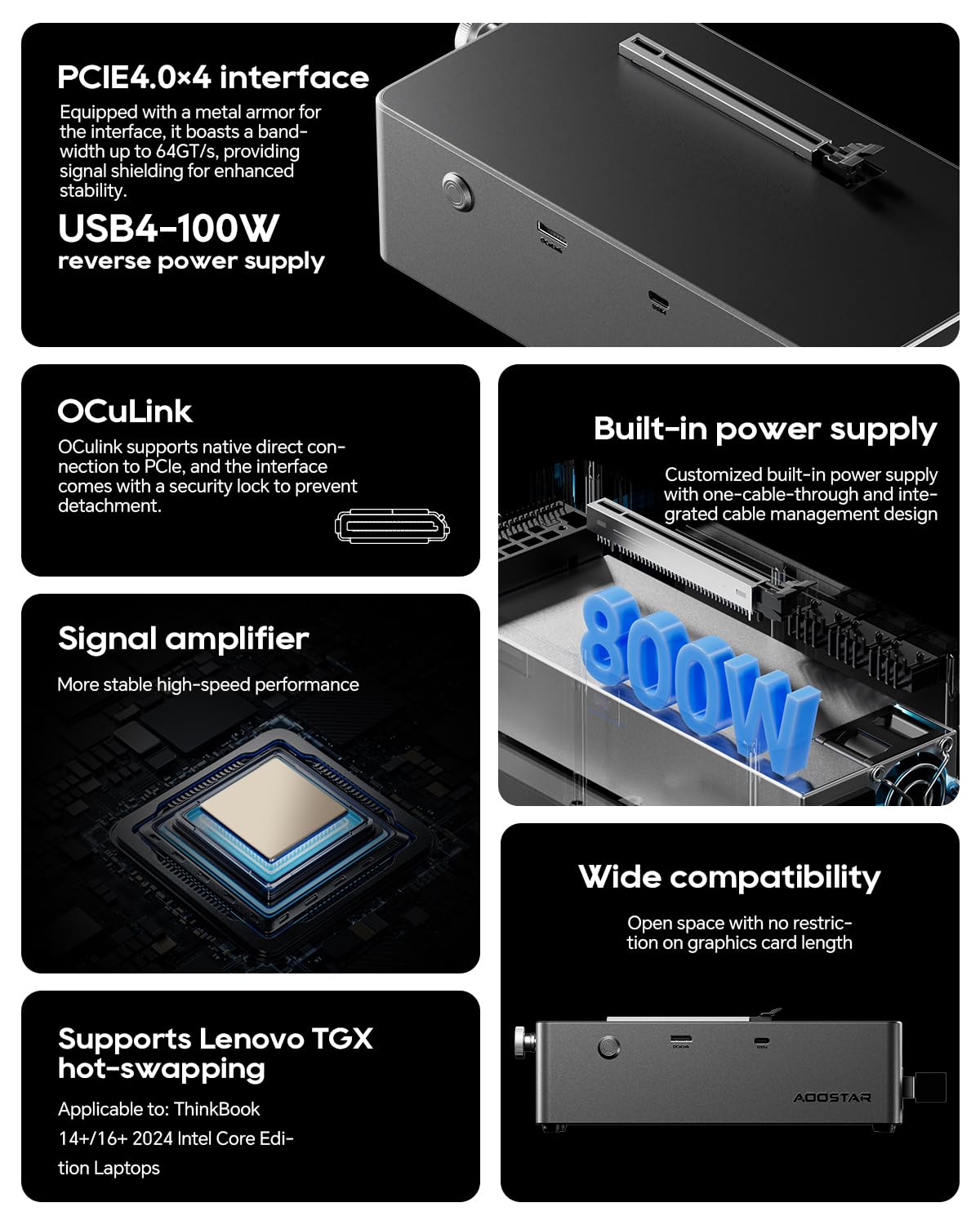 AOOSTAR AG02 External GPU Dock Station With USB4+OCULINK Ports And 800W ...