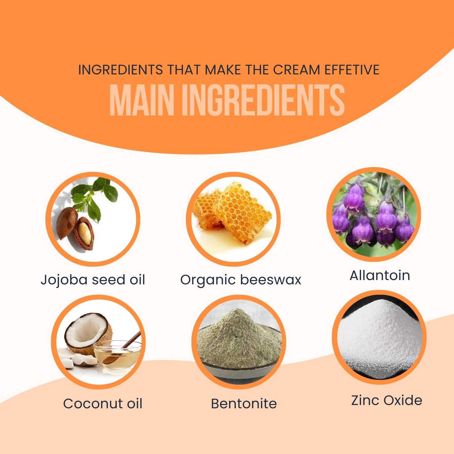 Mua Balantro - Fast-Acting Balanitis Treatment Cream | All-Natural ...