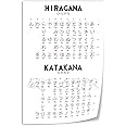 Amazon.com: Japanese Alphabet Poster: Hiragana & Katakana Stroke ...