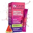 Amazon.com: Intermittent Fasting Drink Mix for Women - BHB Exogenous ...