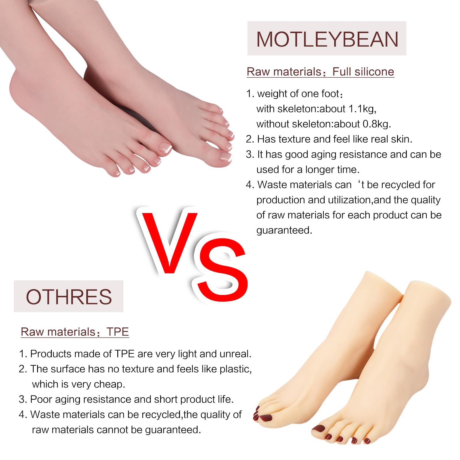 Mua MOTLEYBEAN Realistic Silicone Feet 1:1 Life Size Silicone Female ...
