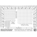 Pocket 1:25000 or 1:50000 Map Romer Scale Grid Reference Tool: Amazon ...