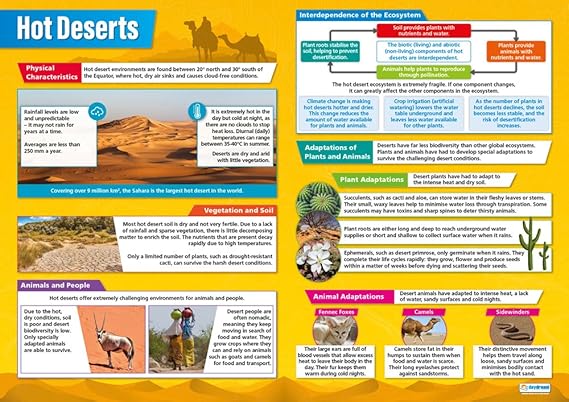 Hot Deserts | Geography Posters | Gloss Paper measuring 850mm x 594mm ...