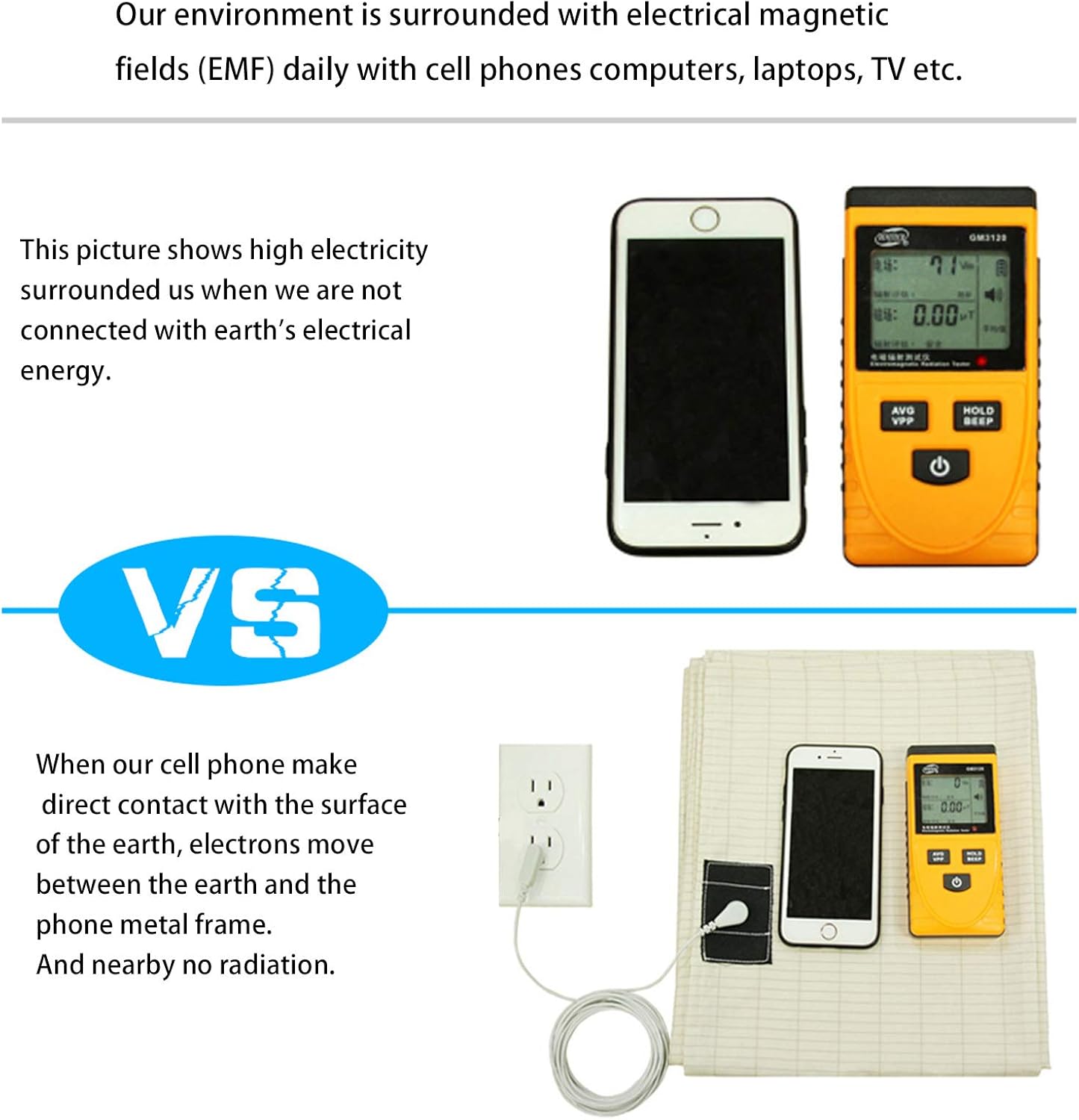 RASHION Earthing Bed Sheet 36×91 inch with Grounding Connection Cord ...