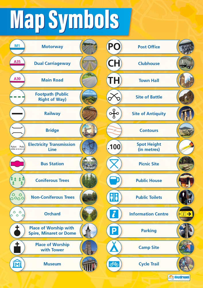 Physical Map Symbols Physical Map Symbols
