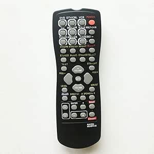 Amazon.com: RAV254 Replace Remote Control fit for Yamaha AV Receiver RX ...