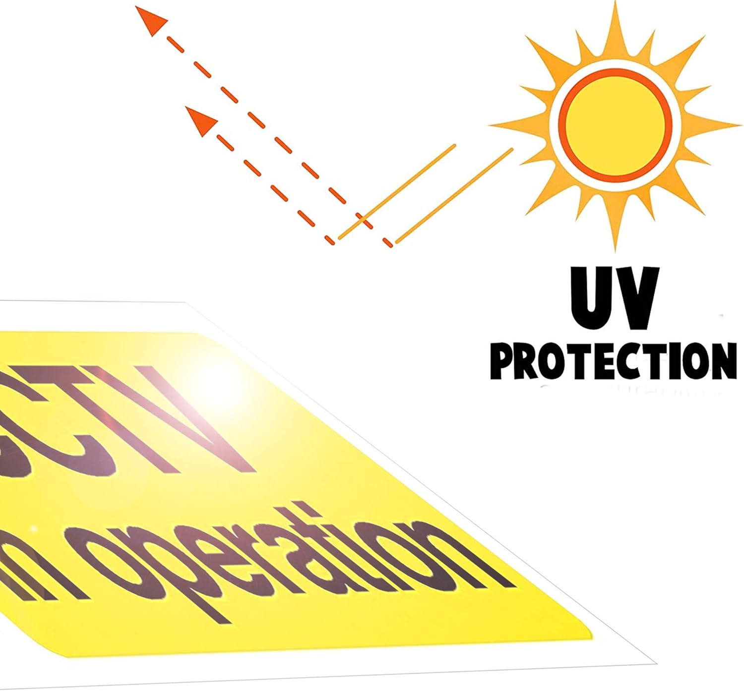 Wireless CCTV In Operation Window Sticker Window Security System For ...