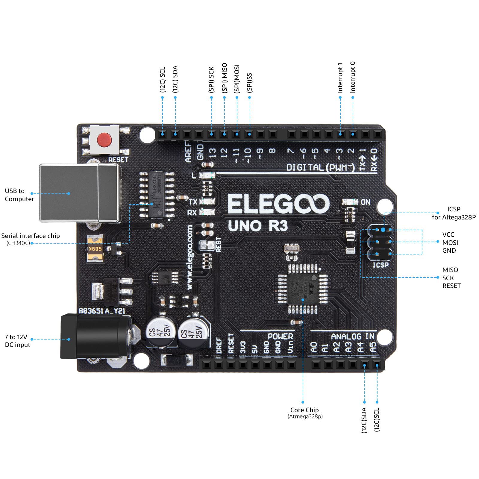 Mua ELEGOO UNO R3 Controller Board ATmega328P with USB Cable Compatible with Arduino IDE trên ...