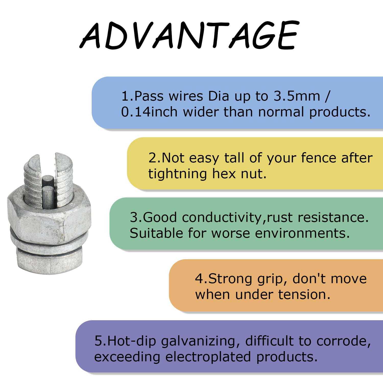 Split Bolt Joint Clamp Fence Clamp Line Clamp Wire Connectors For ...
