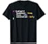 Is This The Real Life Coding Programming Shirt No Bugs: Amazon.co.uk ...