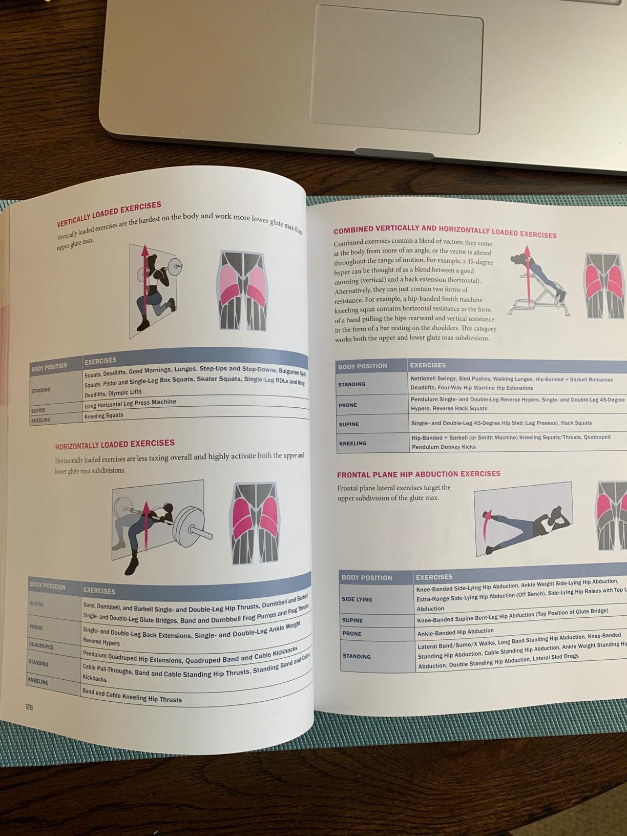 $10/mo - Finance Glute Lab: The Art and Science of Strength and ...