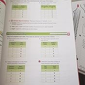 Glencoe Math Accelerated, Student Edition (MERRILL PRE-ALGEBRA): McGraw ...