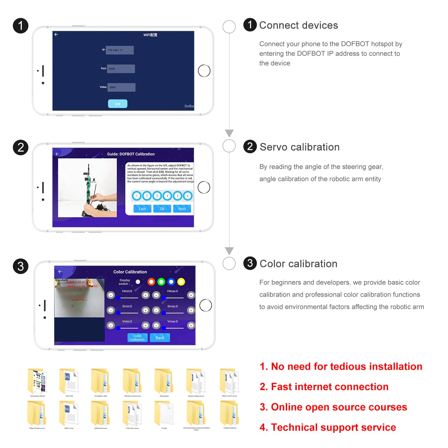 Mua Yahboom Robot Arm Kit 6DOF for Raspberry Pi 5 AI Programmable ...