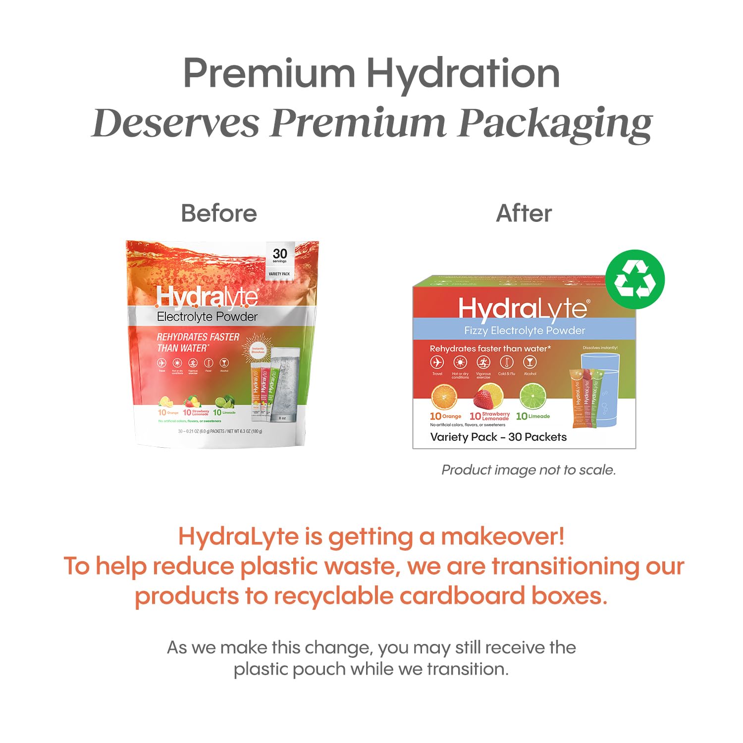 Mua Hydralyte Low Sugar Rapid Rehydration - Lightly Sparkling ...