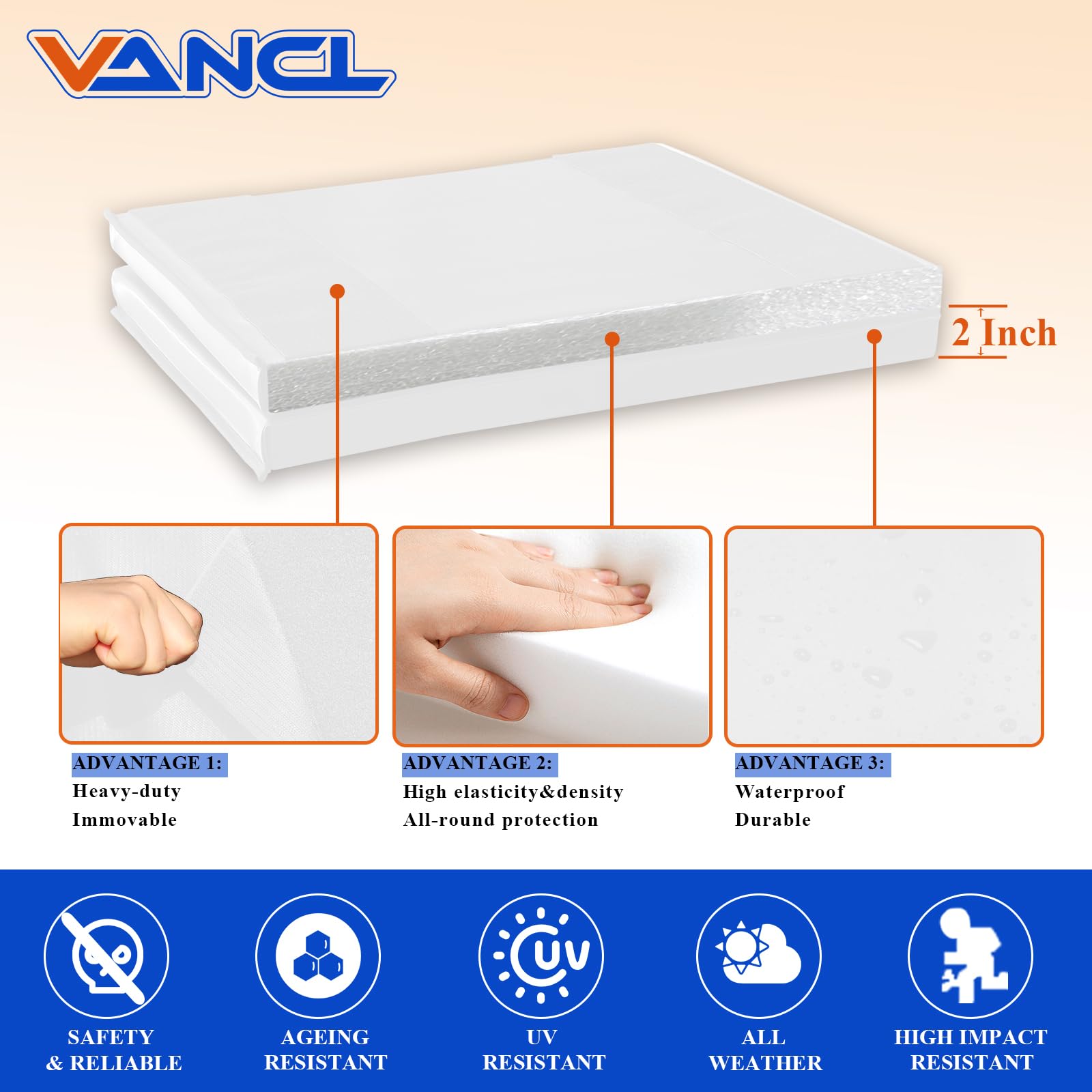 VANCL Basketball Court Wall Pad Bodyguard Wall Padding 2" Thick Foam ...
