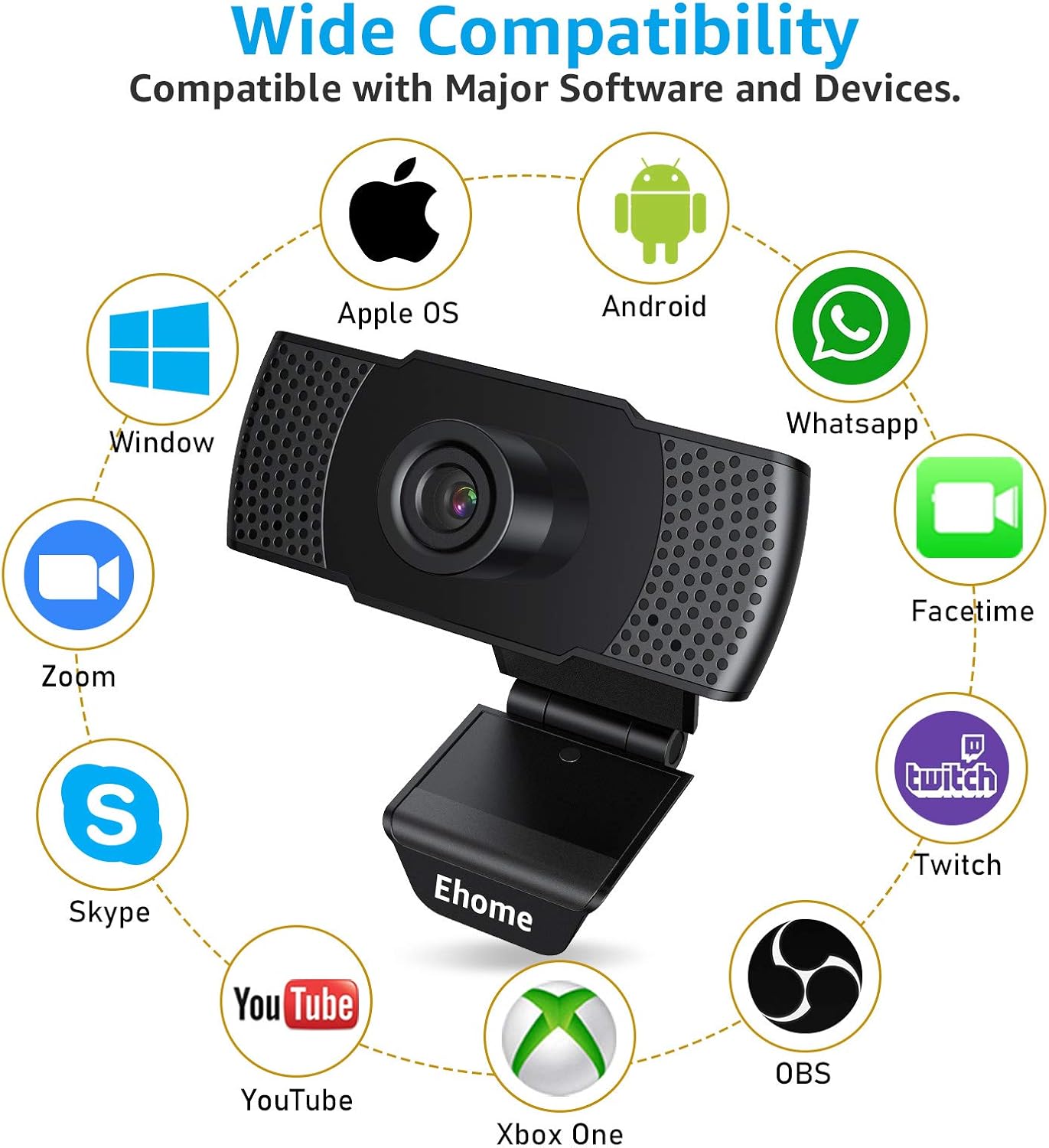 Ehome USB Webcam with Microphone for PC, Full HD 1080P Webcam Streaming ...