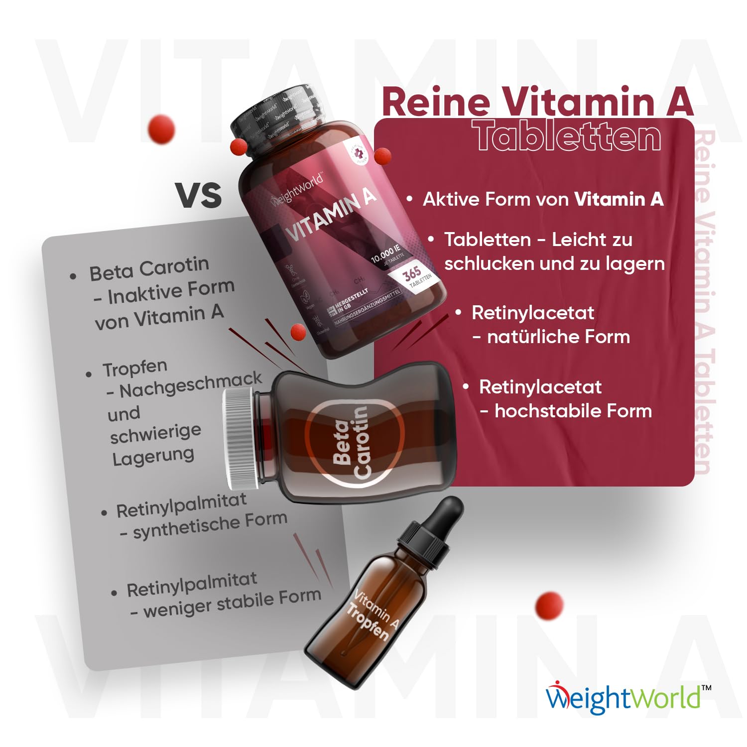 Mua Weightworld Vitamin A 10000 IU (3000Î¼g Retinol) - 365 Vegan ...