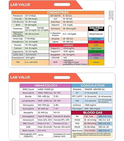 Temperature Conversion Chart For Nurses 10 Best Temperature Conversion