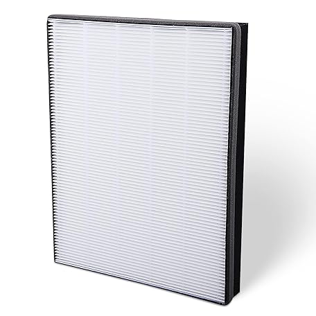 Mua 1 HEPA Filter for Philips Air Purifier AC2889, AC2887, AC2882 ...