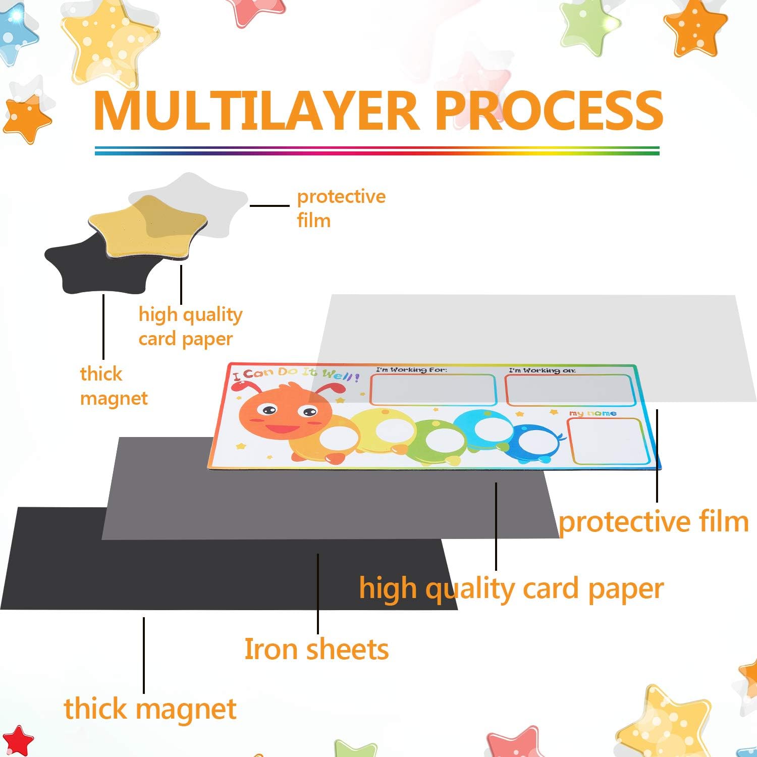Caterpillar Token Board Reward and Responsibility Chart Token Board ...