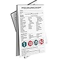 Amazon.com : 10 Pack Detailed Driver Vehicle Inspection Report Book, 2 ...