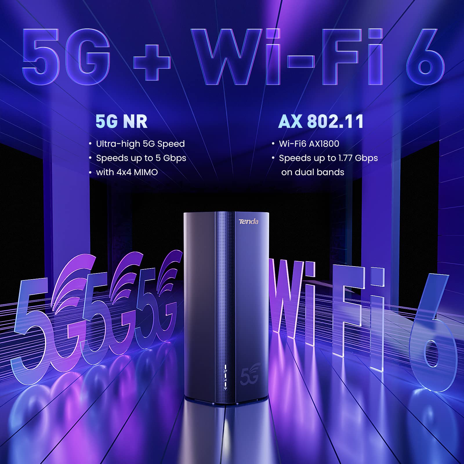 Mua Tenda Router 5G NR LTE, AX1800 Router WiFi 6 with Gigabit LAN/WAN ...
