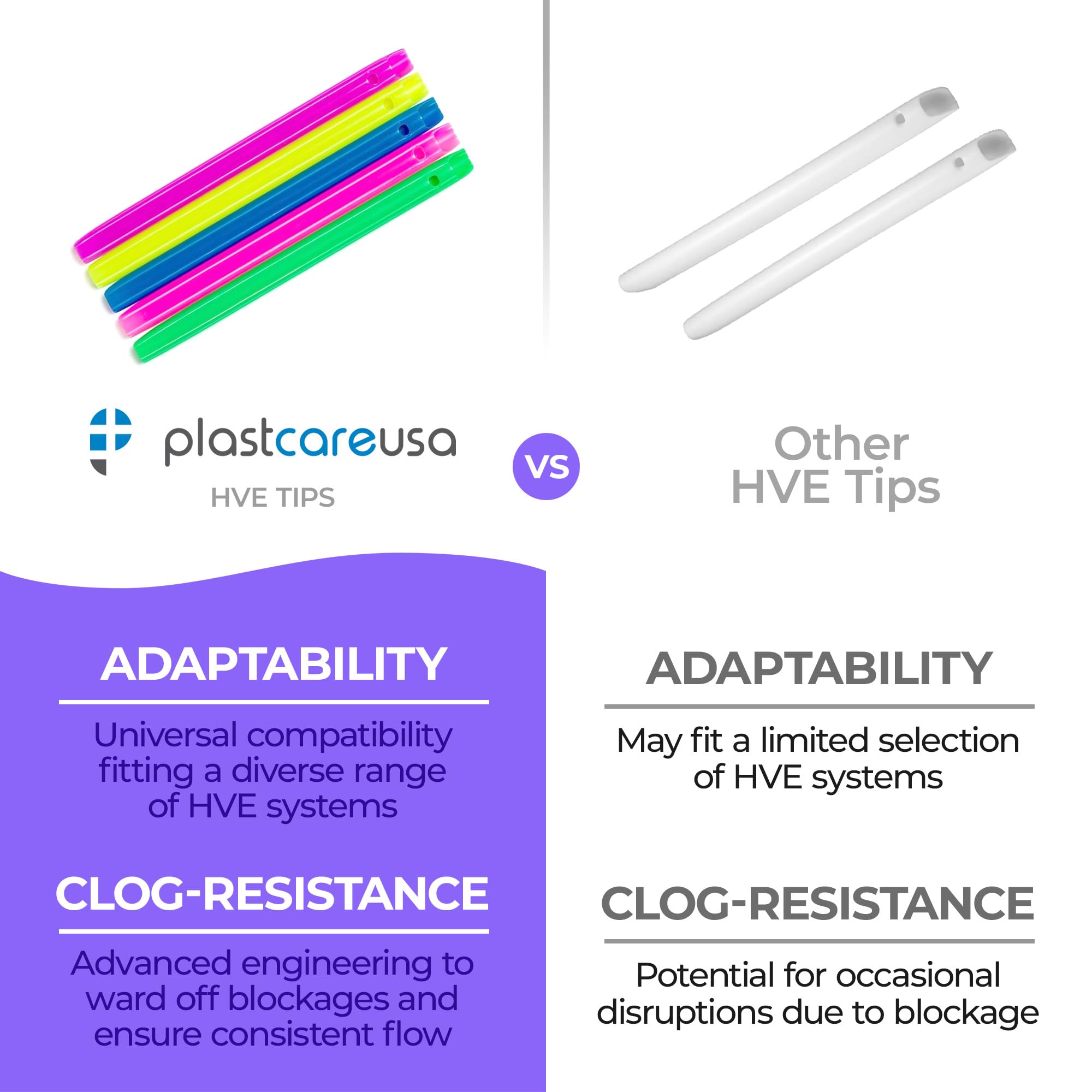 Mua High Volume Evacuator HVE Tips - 1000 HVE Suction Tips Dental ...