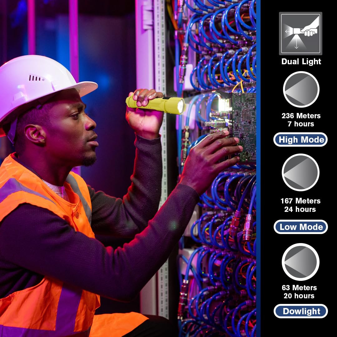 Koehler Bright Star BrightStar Razor FSL Dual Light Hands-Free Magnetic ...