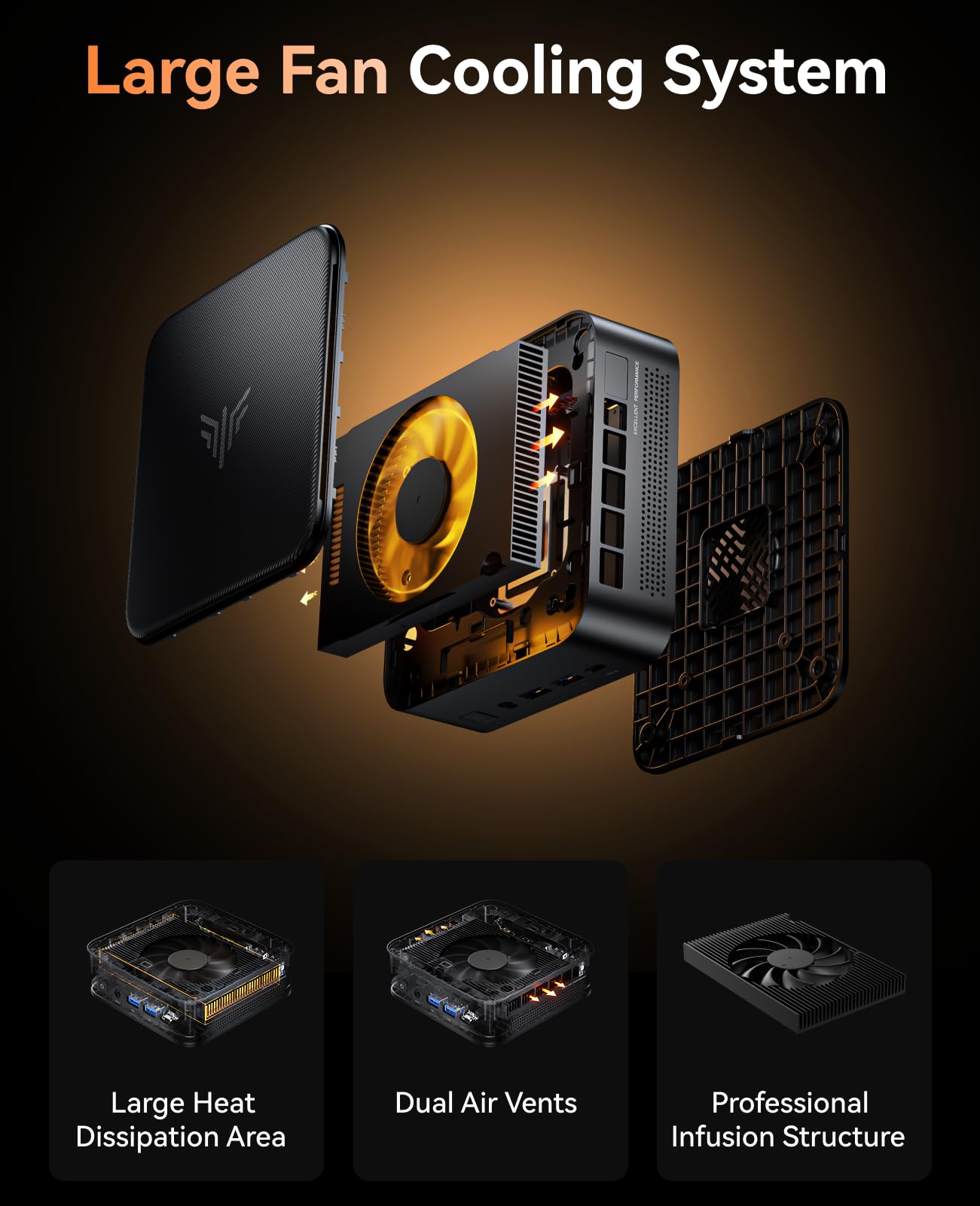 KAMRUI Mini Gaming PC With AMD Ryzen 7 5825U 8C/16T Processor Up To 4 ...