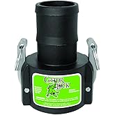 Green Leaf GLP 200 D NL Series Polypropylene Gator Lock Cam Lever ...