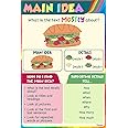 Amazon.com: ADOGEO Main Idea Poster, Reading Comprehension Main Idea ...