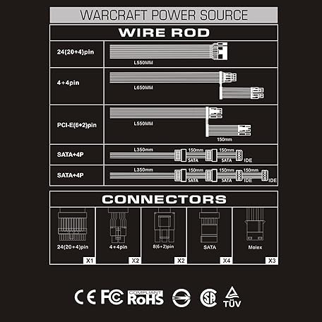 Mua Ptcliss 650W GD650S ATX Gaming PC Power Supply 80+ Bronze PSU Non ...